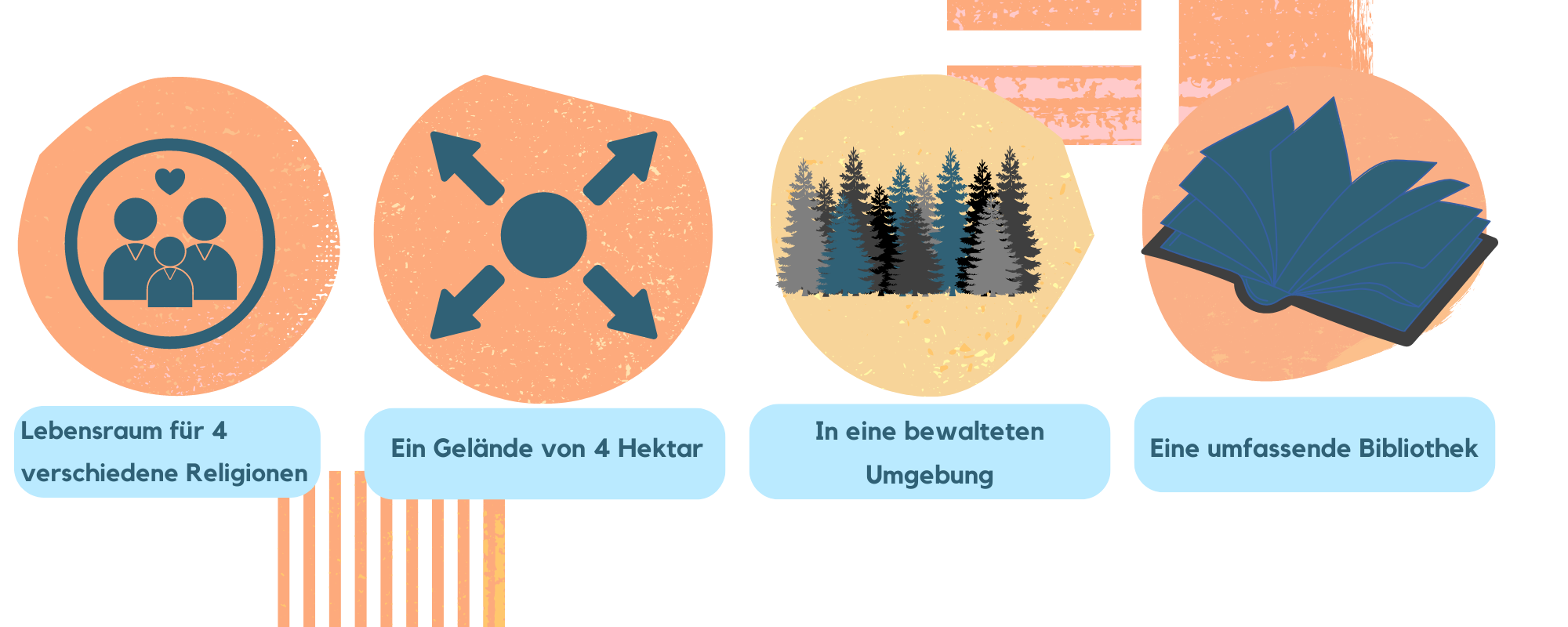 Victoria Brooker College